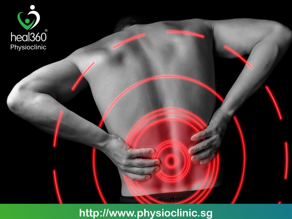 backmassage – Physiotherapy Treatment Singapore. Fast pain relief. Time ...